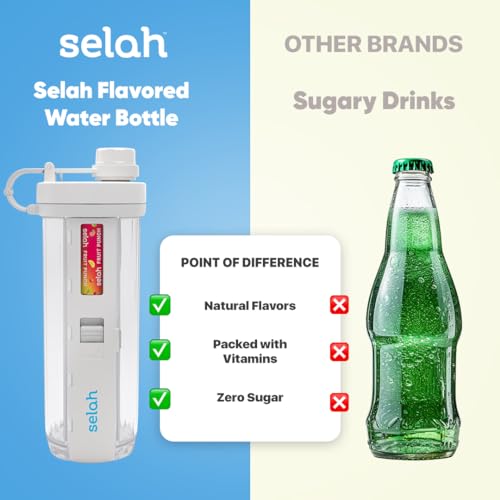Selah Strawberry Flavored Water Bottle - Sugar Free, Vitamin Infused ...